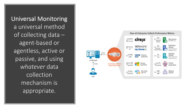 Universal vs Unified Monitoring: What's the Difference? | PDF