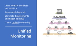 Universal vs Unified Monitoring: What's the Difference? | PDF