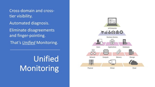 Universal vs Unified Monitoring: What's the Difference? | PDF