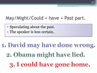 Modal Verbs | PPT