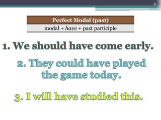 Modal Verbs | PPTX