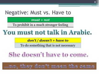 Modal Verbs | PPTX