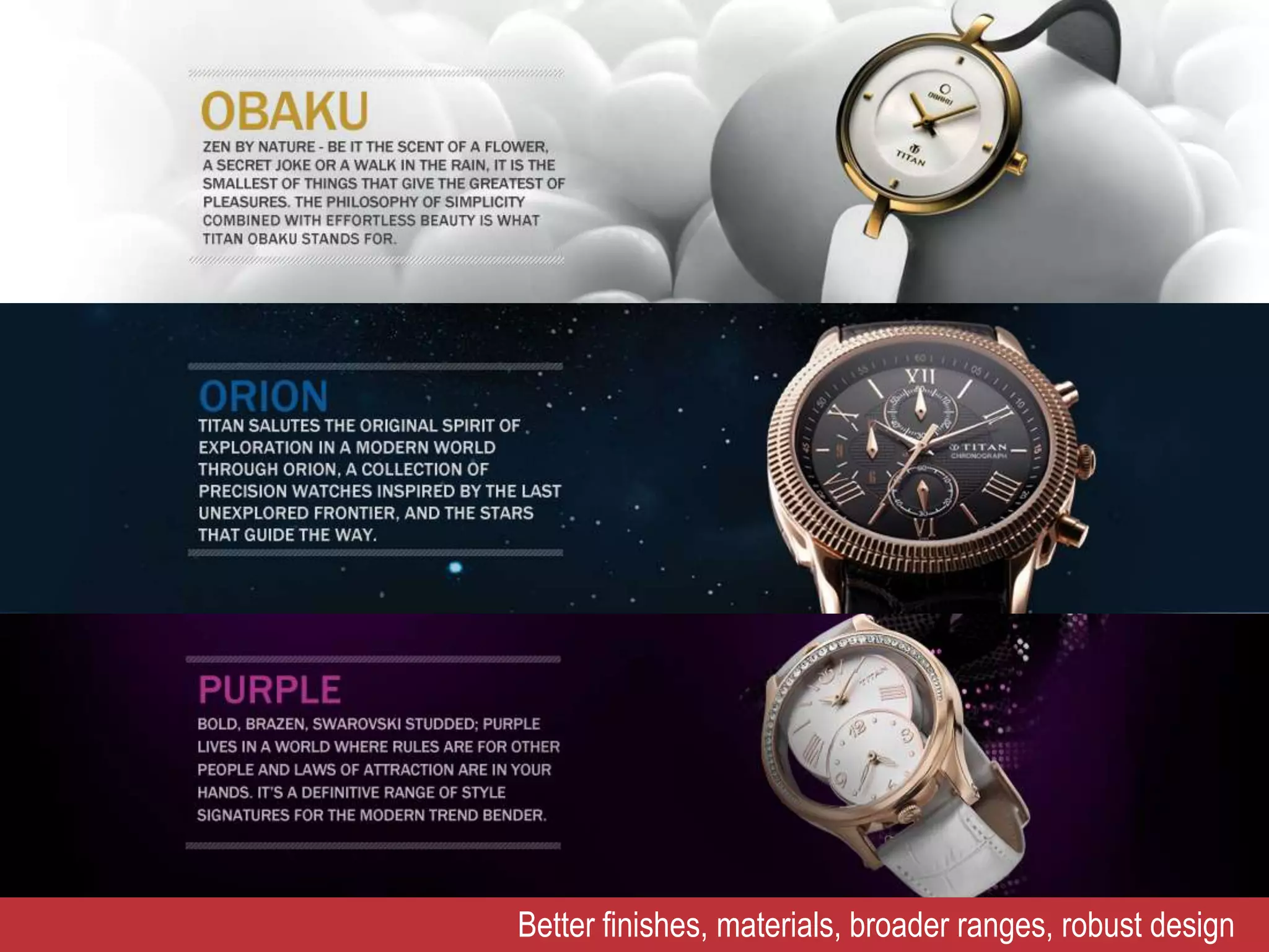 Titan watches: A brand innovation case study | PPTX