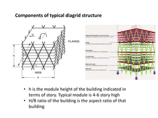 Diagrid Structures: Introduction & Literature Survey | PPTX