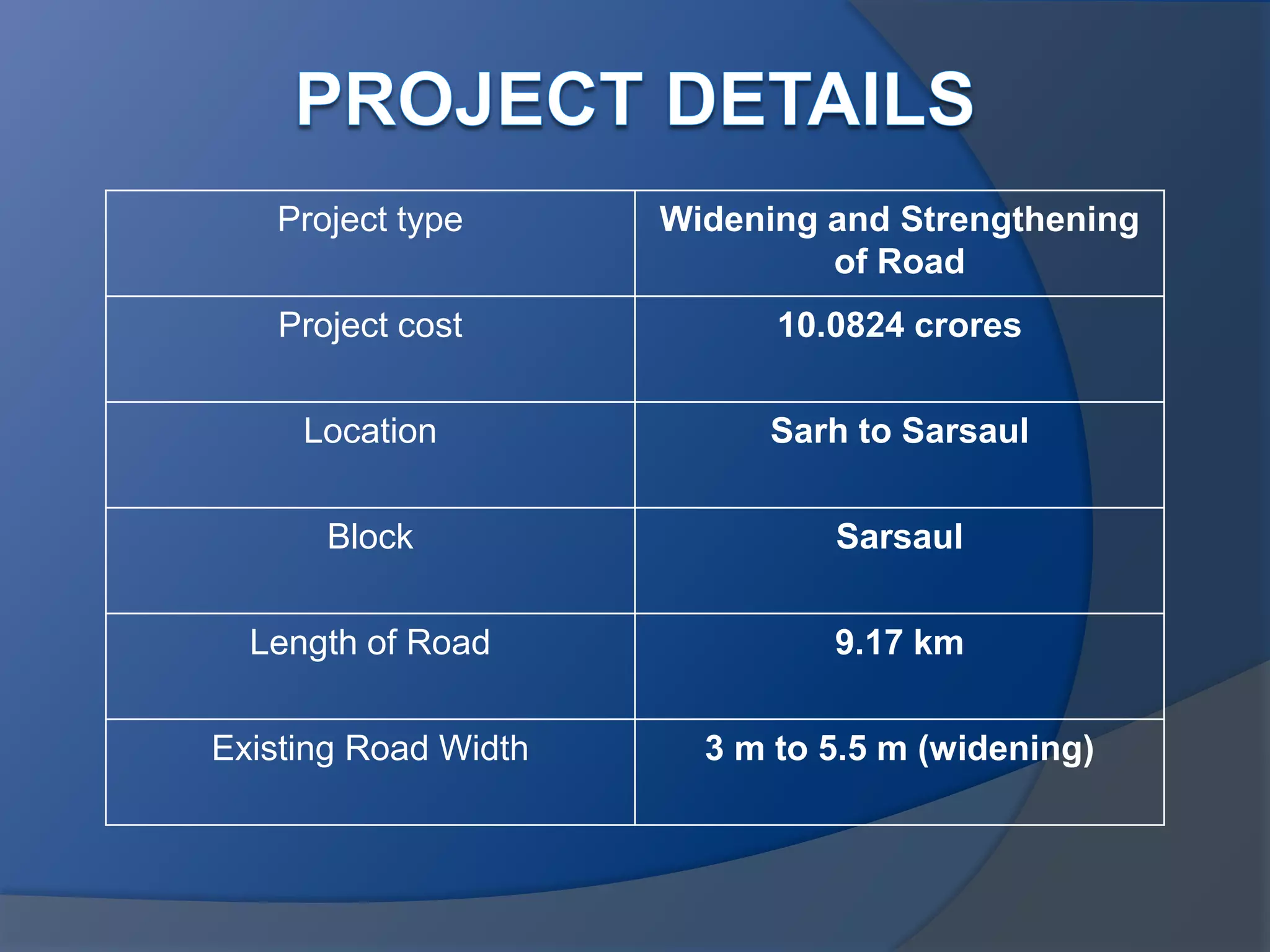 Strengthening and Widening of road (P.W.D)(Summer Training) | PPTX