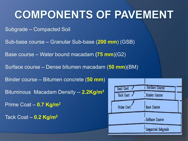 Strengthening and Widening of road (P.W.D)(Summer Training) | PPTX ...