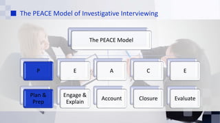 The PEACE Model of Investigative Interviewing | PPTX