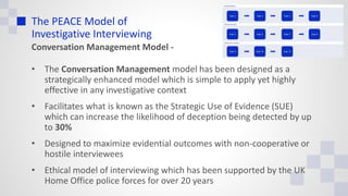 The PEACE Model of Investigative Interviewing | PPTX