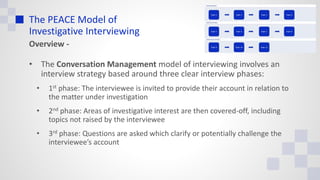 The PEACE Model of Investigative Interviewing | PPTX