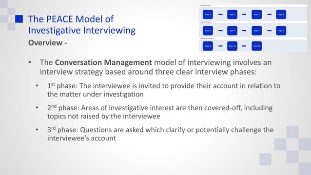 The PEACE Model of Investigative Interviewing | PPTX