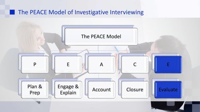 The PEACE Model of Investigative Interviewing | PPTX
