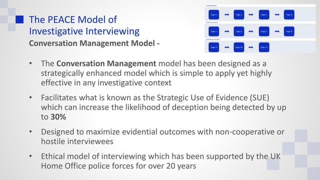 The PEACE Model of Investigative Interviewing