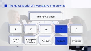 The PEACE Model of Investigative Interviewing | PPT