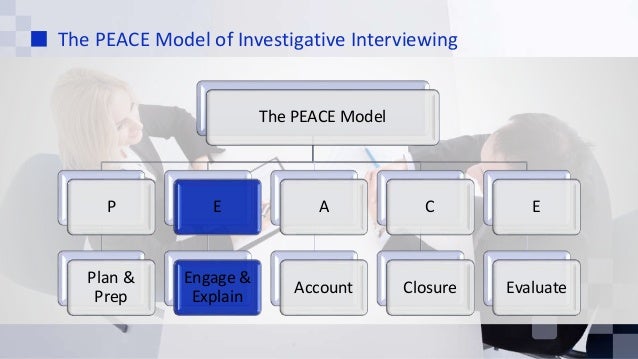 The PEACE Model of Investigative Interviewing