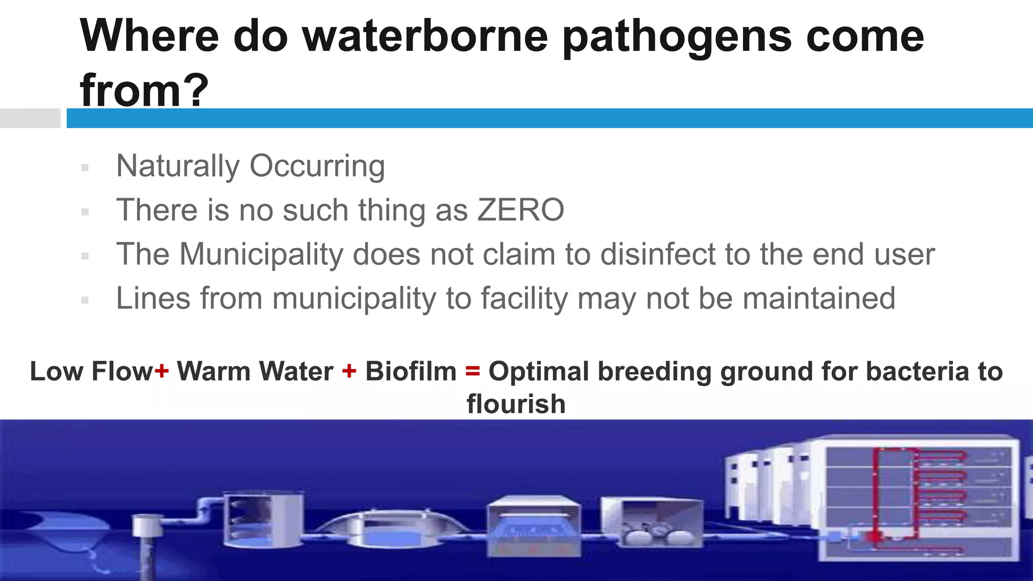 The Multi-barrier Approach to Address Water Quality and Disease ...