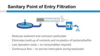 The Multi-barrier Approach to Address Water Quality and Disease ...