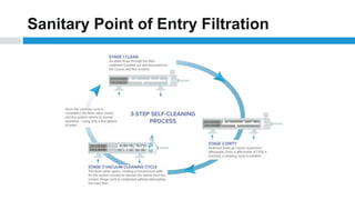The Multi-barrier Approach to Address Water Quality and Disease ...