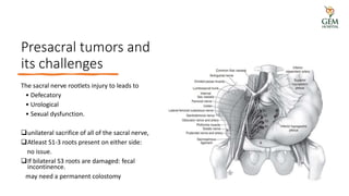 slideshare upload PRE SACRAL TUMOURS - Copy.pptx