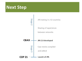 Joint Principles for Adaptation | PPTX