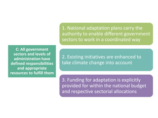 Joint Principles for Adaptation | PPTX