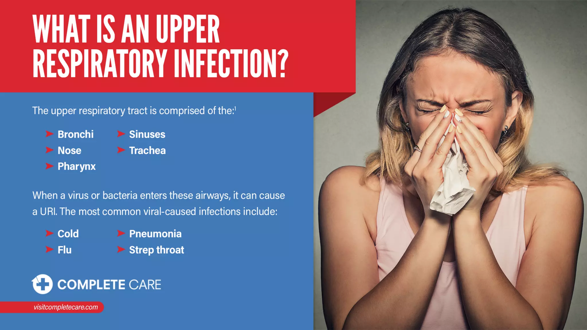 Symptoms of an Upper Respiratory Infection | PPT