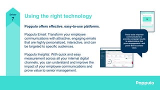 How Internal Communications can drive Organizational Change | PPT