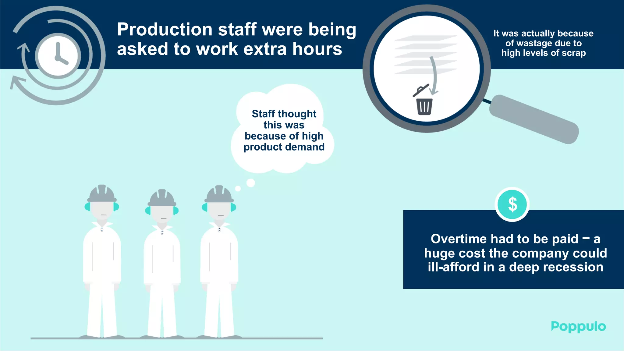 Reaching non desk-based employees: case study | PPT