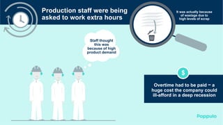 Reaching non desk-based employees: case study | PPT