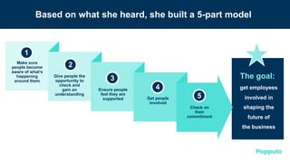 Reaching non desk-based employees: case study | PPT