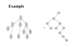 Introduction to Binary Tree and Conersion of General tree to Binary Tree | PDF