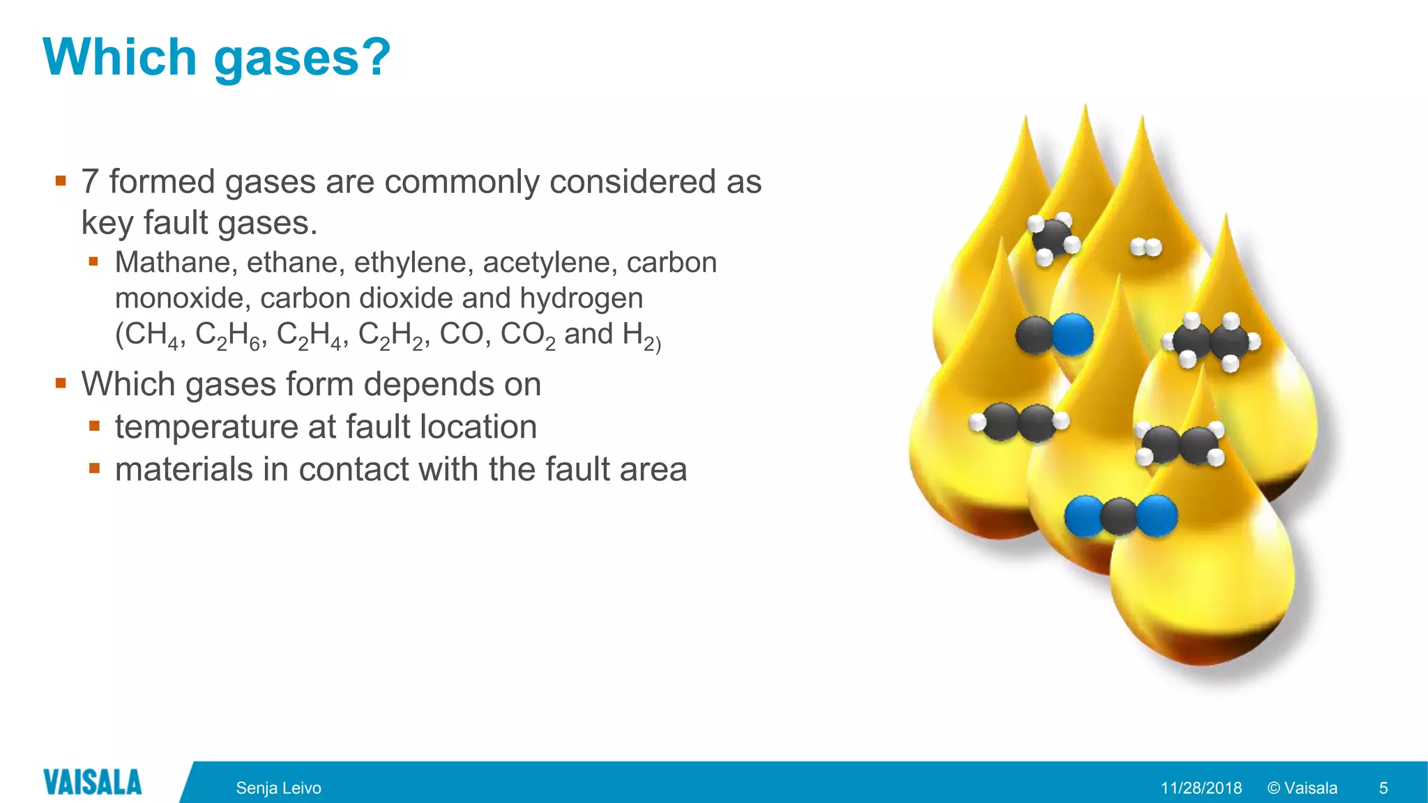Online DGA Monitoring of Power Transformers | PPTX