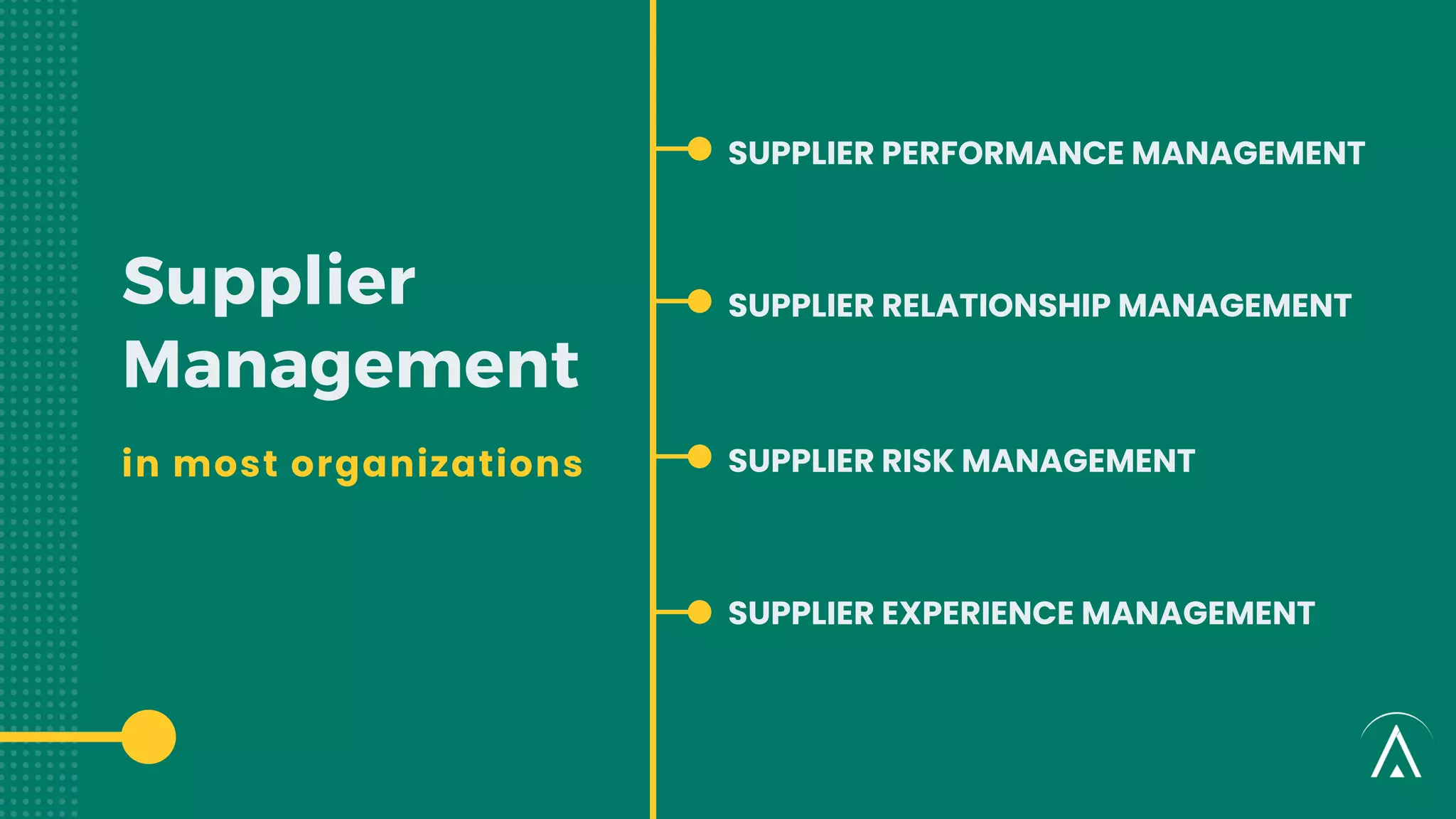 [Hot Tips] Supplier Management Strategy that Optimizes Procurement ...
