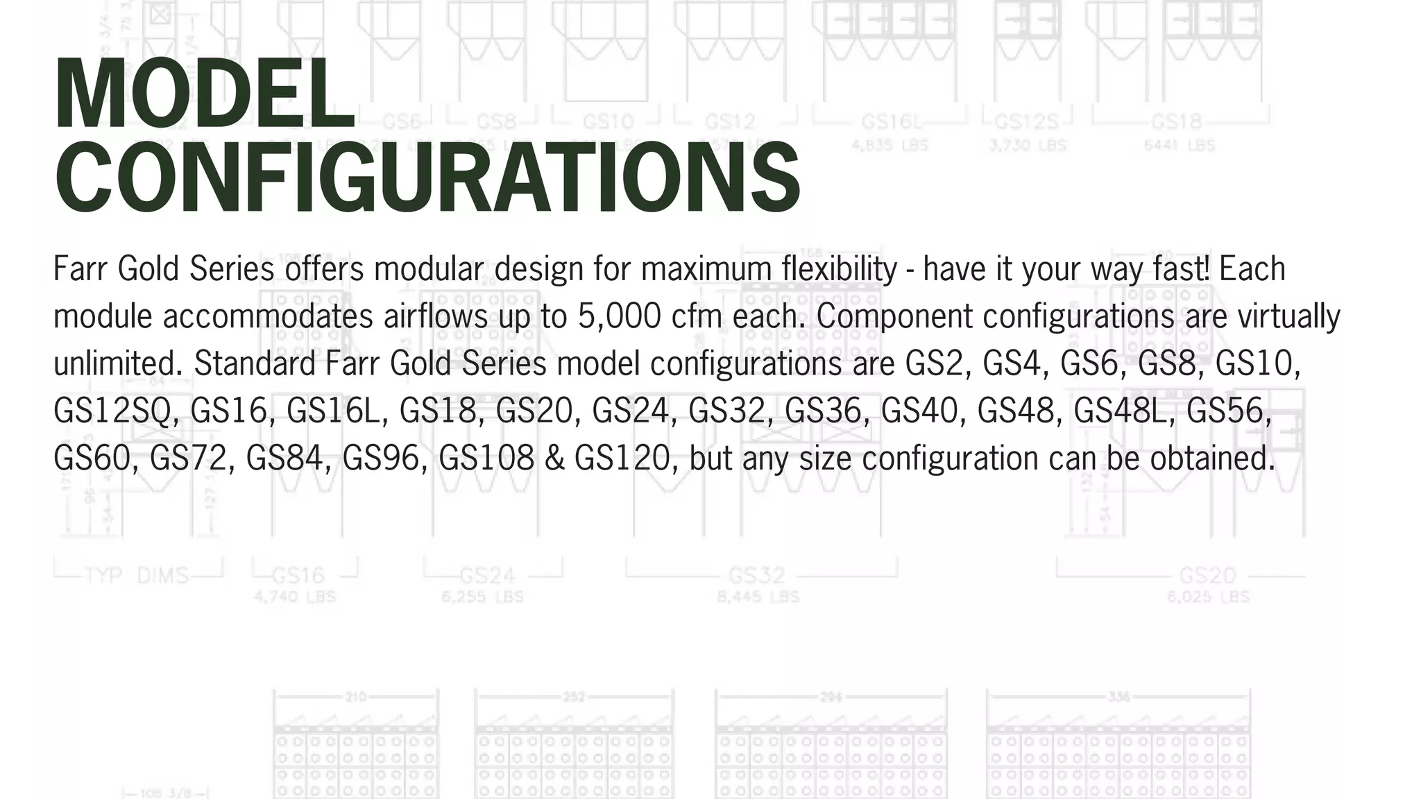 Get to know the Farr Gold Series | PDF