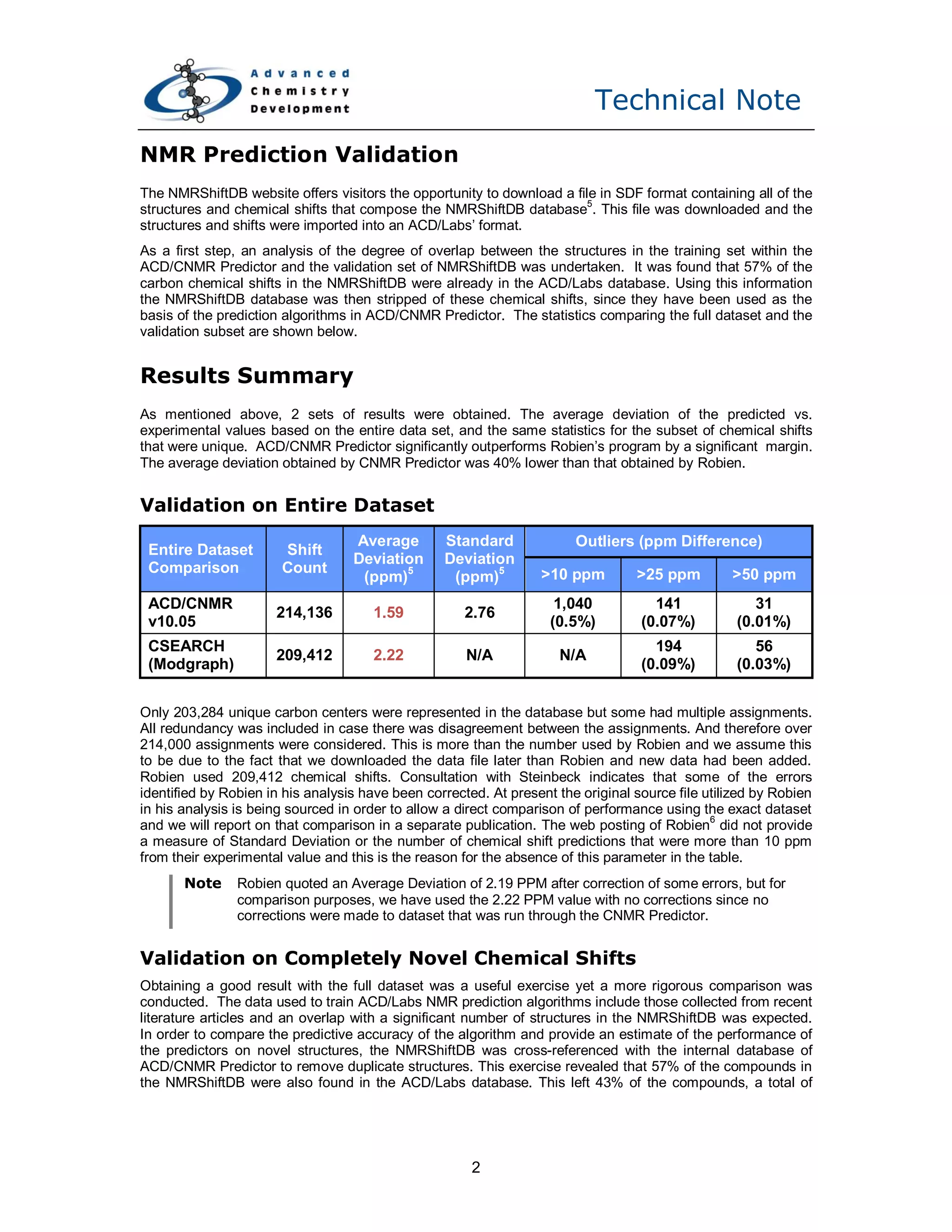 Nmr Prediction Accuracy Validation Pdf