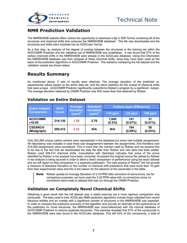 NMR Prediction Accuracy Validation | PDF
