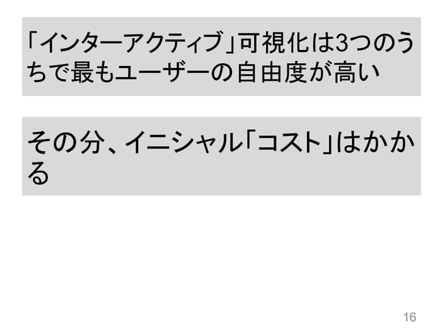 Data visualization and its application to politics and elections | PPT