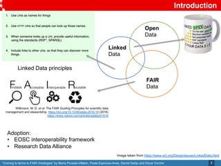 Coming to terms to FAIR semantics | PDF