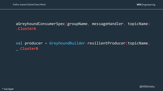 Kafka based Global Data Mesh at Wix | PPT