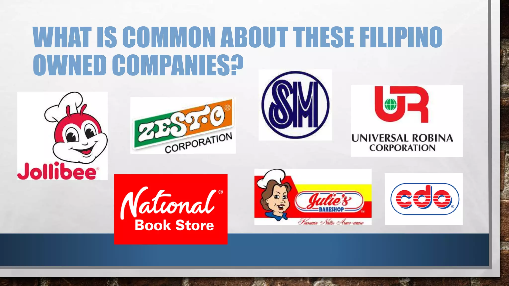 Entrepreneurship Lesson 1 Introduction to Entrepreneurship Pinoy Style ...