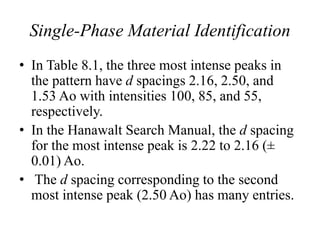 Slide share version experimental module 8 | PPT