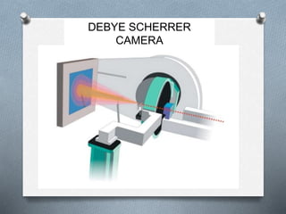 Slide share version historical background of diffractometer | PPT