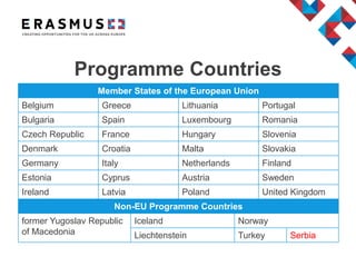 Overview of Erasmus+ in 2019 | PPT