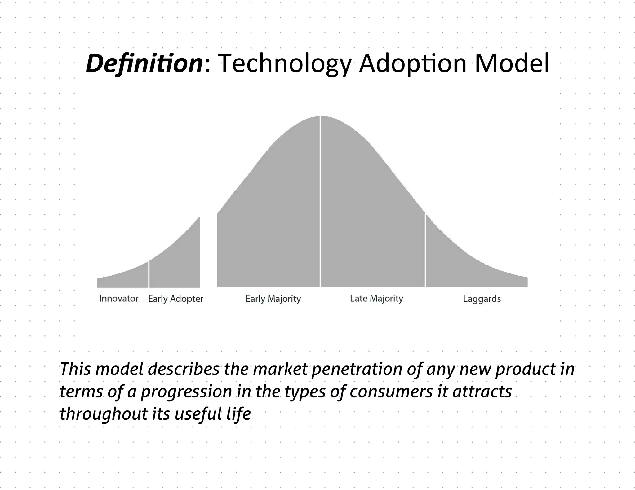 SMUD Solar: A Roadmap for Utilities in Transition | PPT