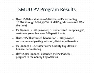 SMUD Solar: A Roadmap for Utilities in Transition | PPT