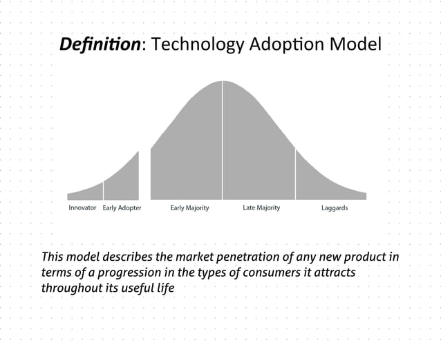 SMUD Solar: A Roadmap for Utilities in Transition | PPT
