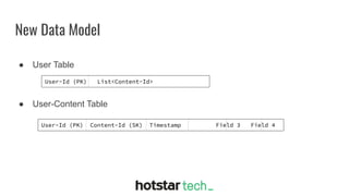 Disney+ Hotstar: Scaling NoSQL for Millions of Video On-Demand Users | PDF