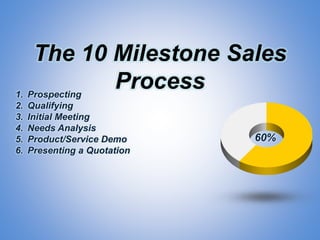 Slide share version of sales as an art and science the 10-step sales ...