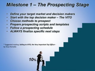 Slide share version of sales as an art and science the 10-step sales ...