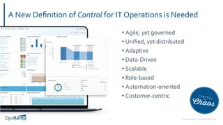 OpsRamp Platform Winter 2020 Release | PDF