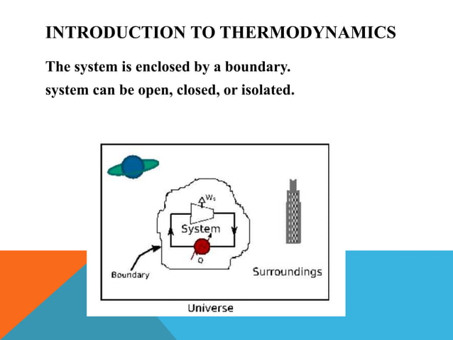 Slide share version what is thermodynamics and its properties | PPTX